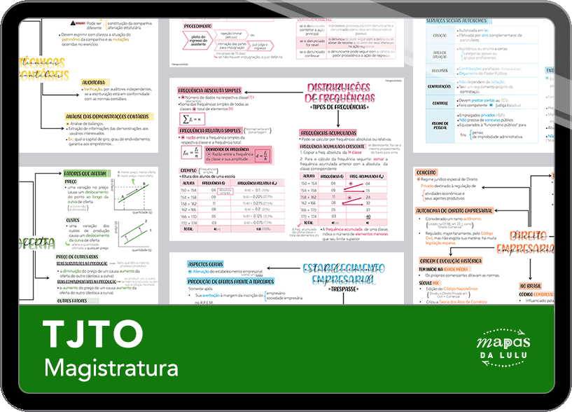Mapas da Lulu | Melhores mapas mentais para o TJTO