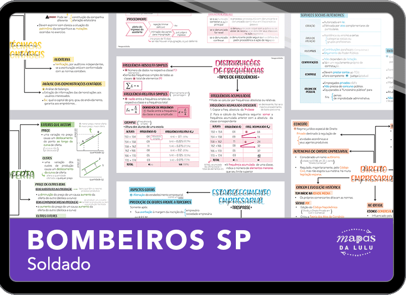 Mapas da Lulu | Melhores mapas mentais para o concurso CBM SP