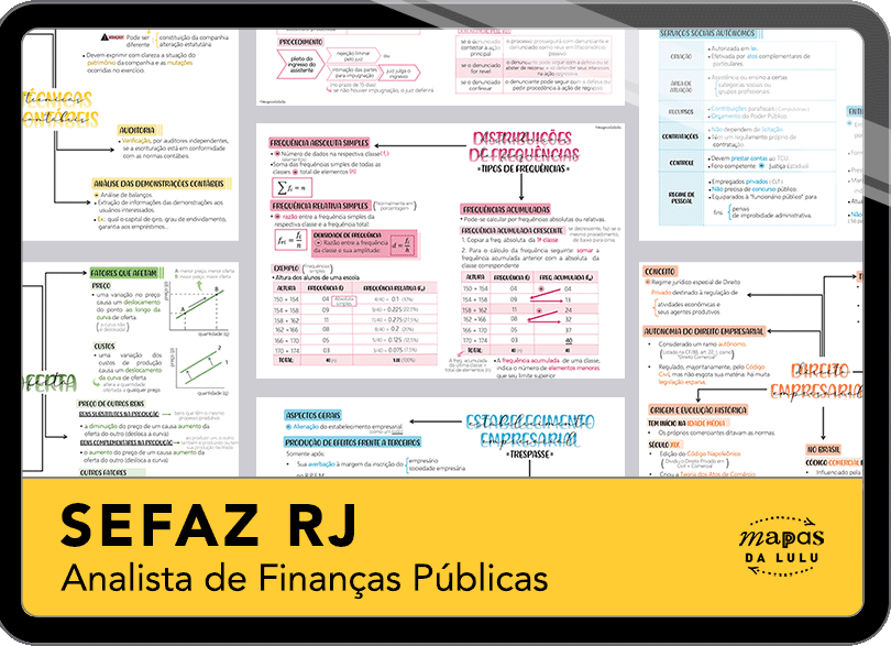 Mapas da Lulu | Melhores mapas mentais para a SEFAZ RJ