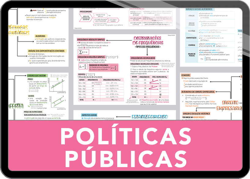 Mapas da Lulu | Melhores mapas mentais de Políticas Públicas