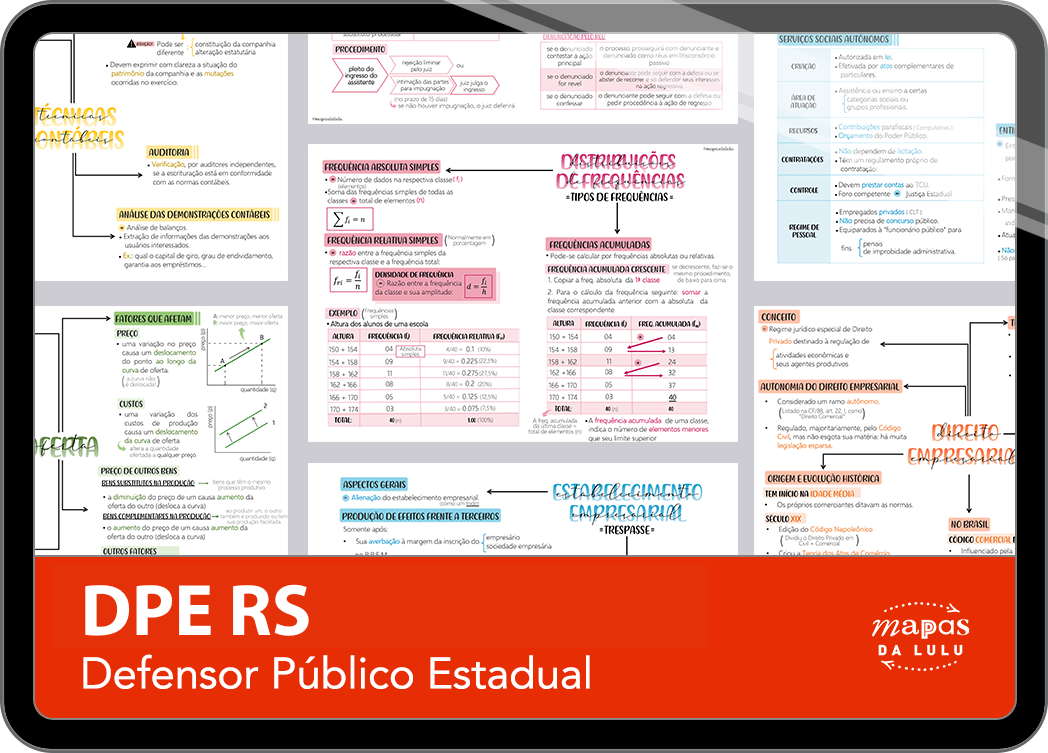 Mapas da Lulu | Melhores mapas mentais para a DPE RS